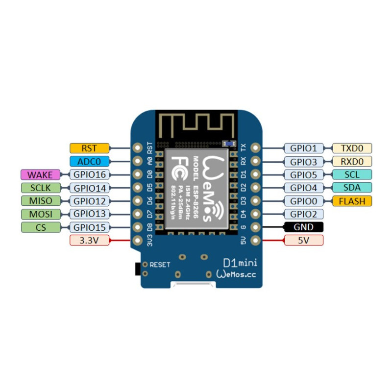 ESP8266 D1 Mini WIFI Development Board 4Mb